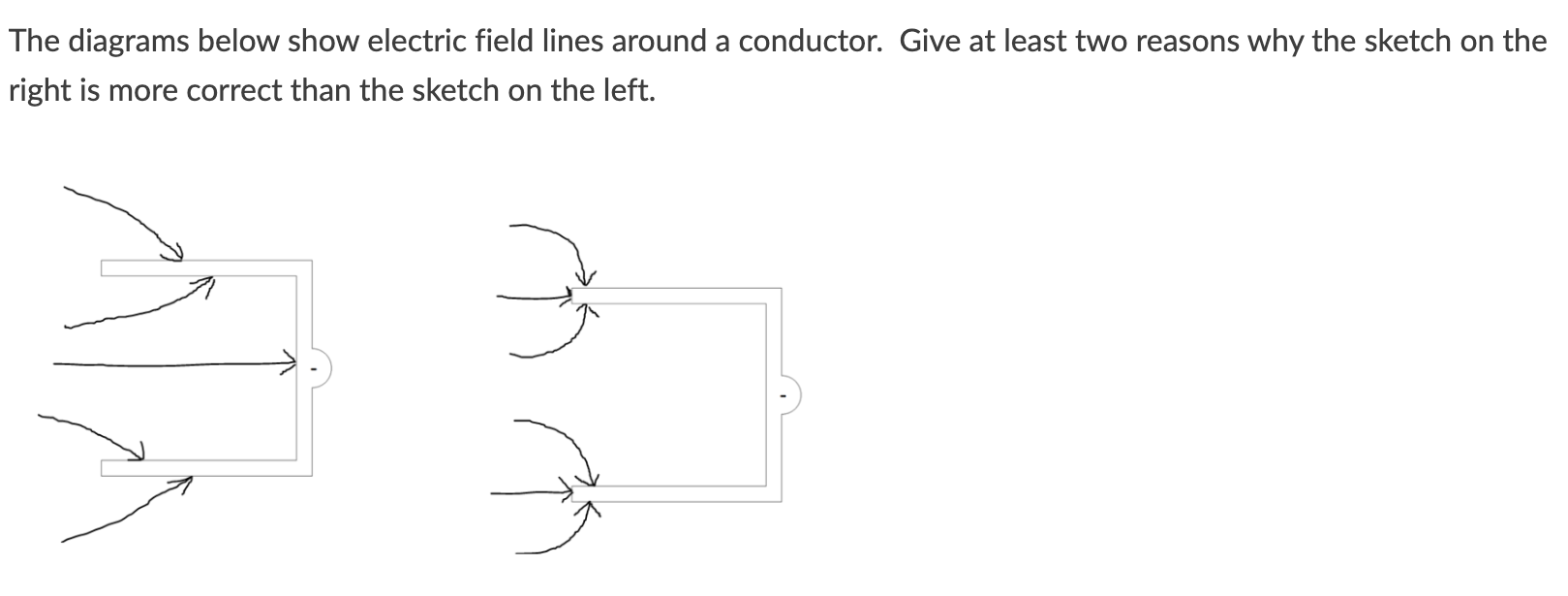 Solved The diagrams below show electric field lines around a | Chegg.com