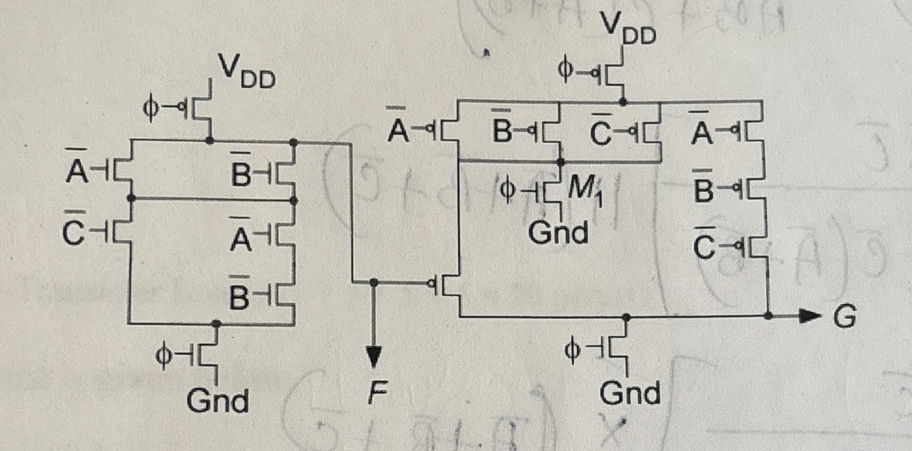 Solved The circuit shown below implements a 1 -bit datapath | Chegg.com