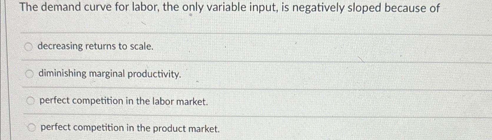 Solved The demand curve for labor, the only variable input, | Chegg.com