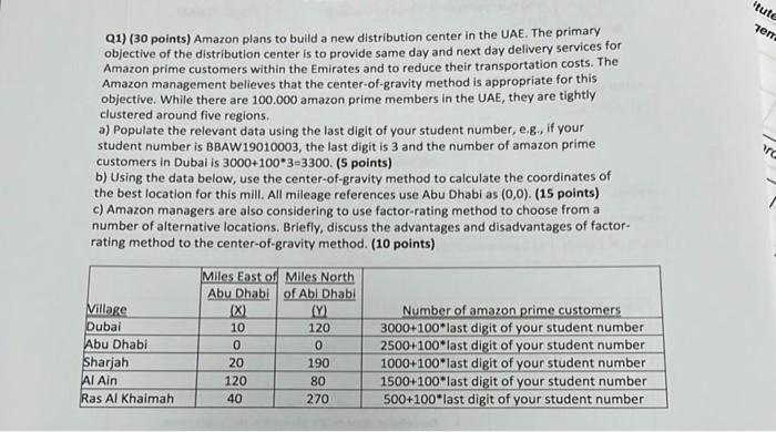 Solved Q1) (30 points) Amazon plans to build a new | Chegg.com