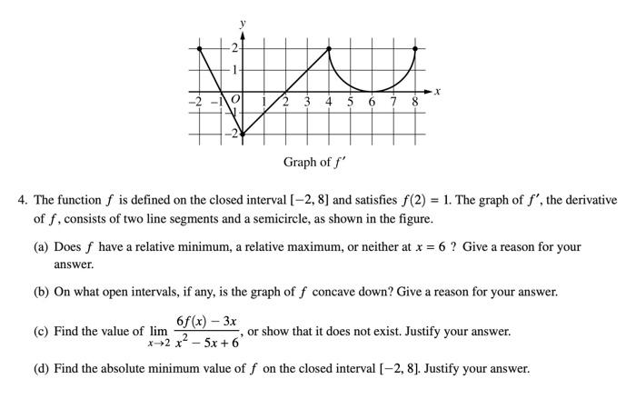 Solved 2. 3 4 Graph of f' (c) Find the value of lim 6 8 X 4. | Chegg.com