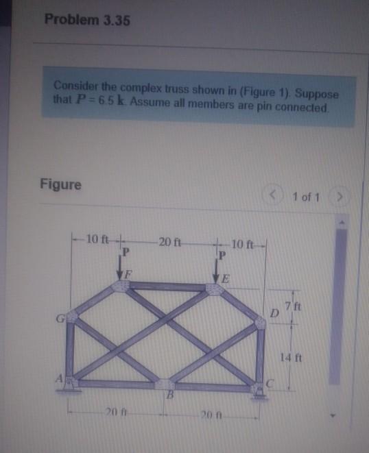 Solved Problem 3.35 Consider the complex truss shown in | Chegg.com