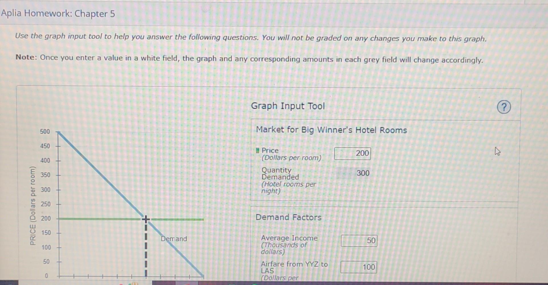 Solved For each of the following scenarios, begin by | Chegg.com