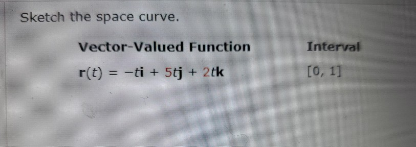 Solved Sketch the space curve. Interval Vector-Valued | Chegg.com