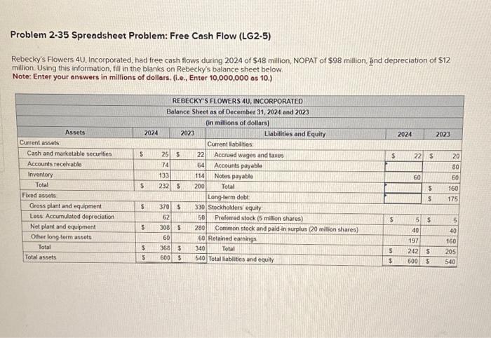 Solved Problem 2-35 Spreadsheet Problem: Free Cash Flow | Chegg.com Solved Problem 2-35 Spreadsheet Problem: Free Cash Flow | Chegg.com