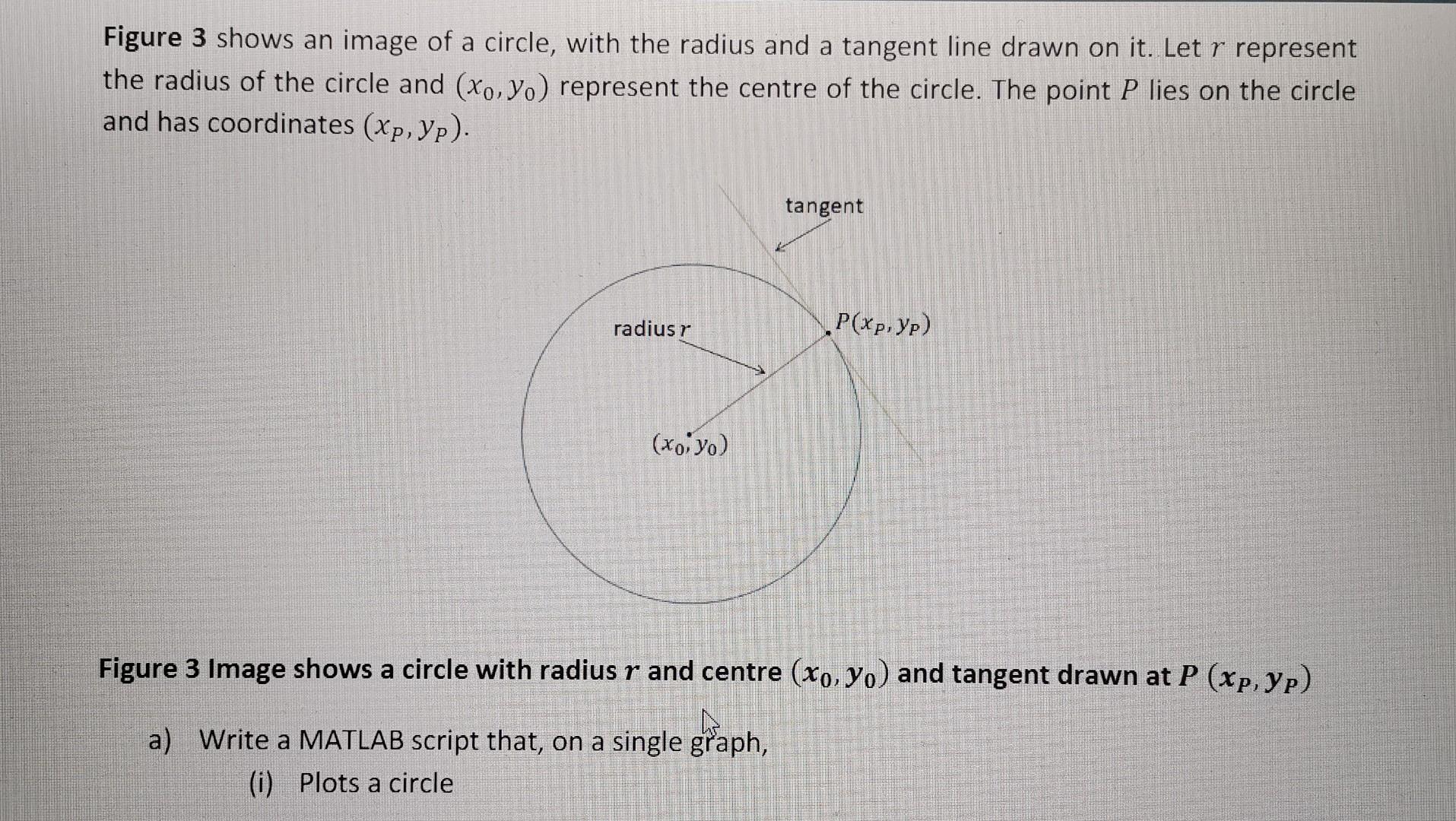 Solved Figure 3 shows an image of a circle, with the radius | Chegg.com