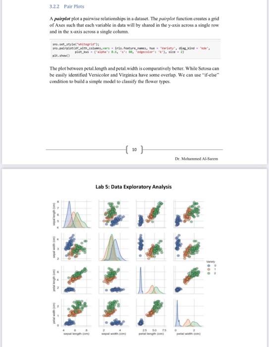 Solved 3.2.2 Pair Plots A pairplor plot a pairwise | Chegg.com