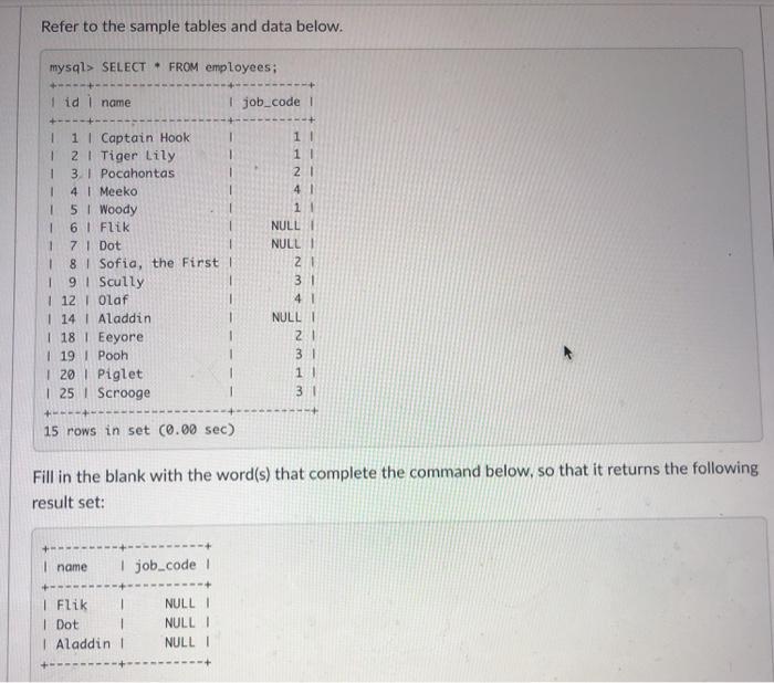 Solved Refer to the sample tables and data below. mysql> | Chegg.com