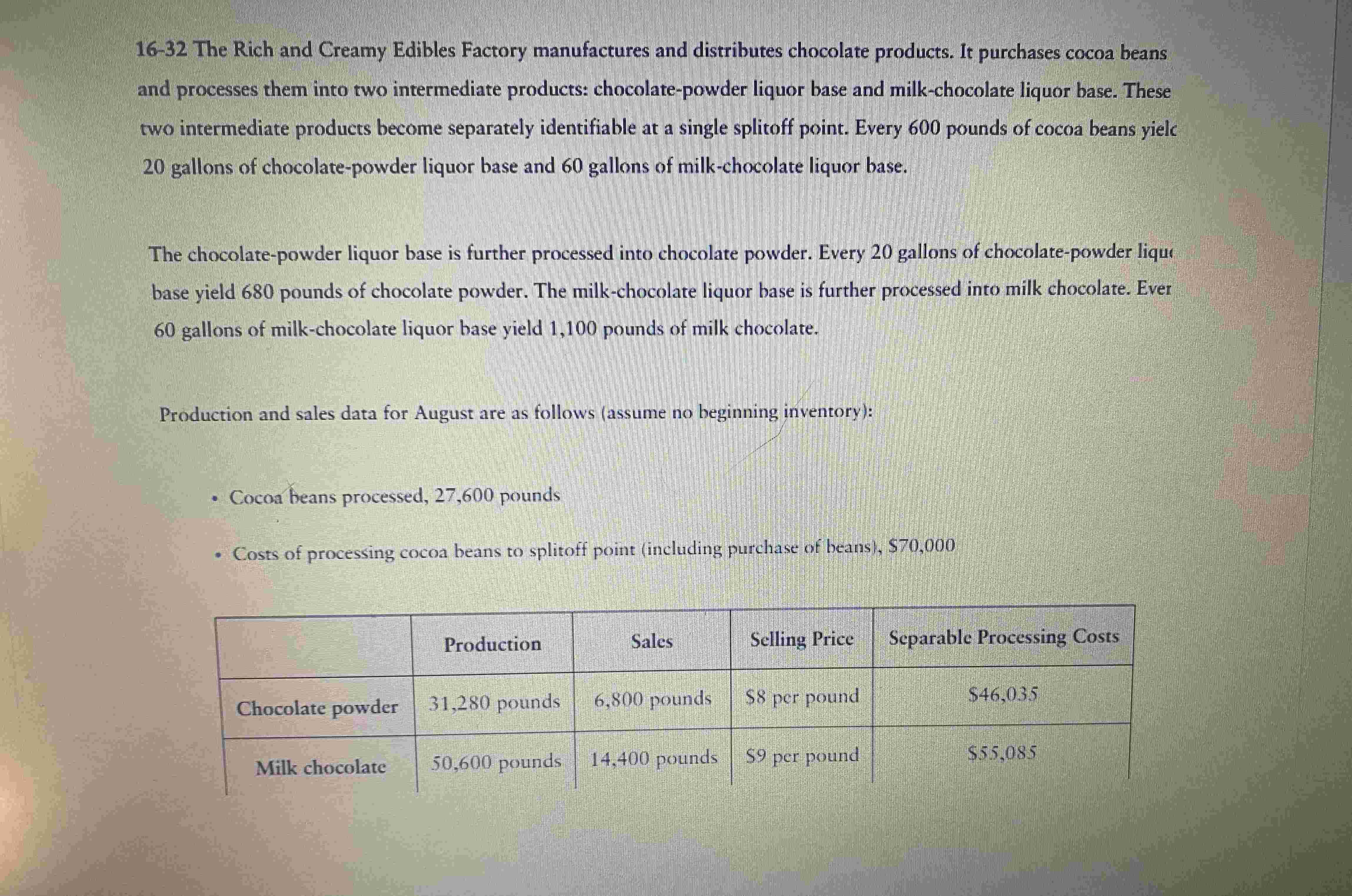 Solved 16-32 ﻿The Rich and Creamy Edibles Factory | Chegg.com