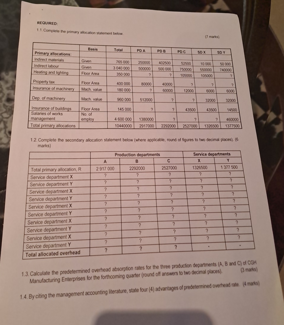 REQUIRED:1.1. ﻿Complete the primary allocation | Chegg.com