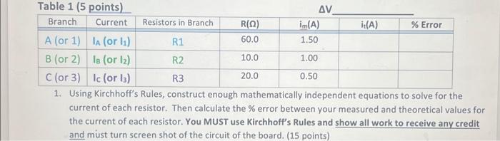 Solved 1. Using Kirchhoff's Rules, construct enough | Chegg.com