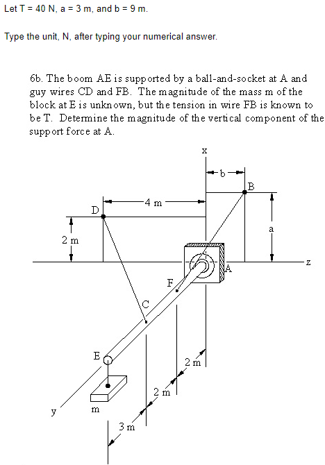 Solved Let T=40N,a=3m, ﻿and b=9m.Type the unit, N, ﻿after | Chegg.com