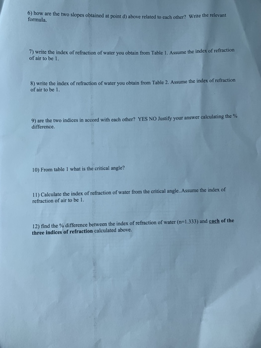 Use the data in table and graph to answer questions | Chegg.com