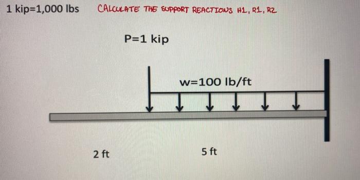 Solved 1 kip=1,000 lbs CALCULATE THE SUPPORT REACTIONS H1, | Chegg.com