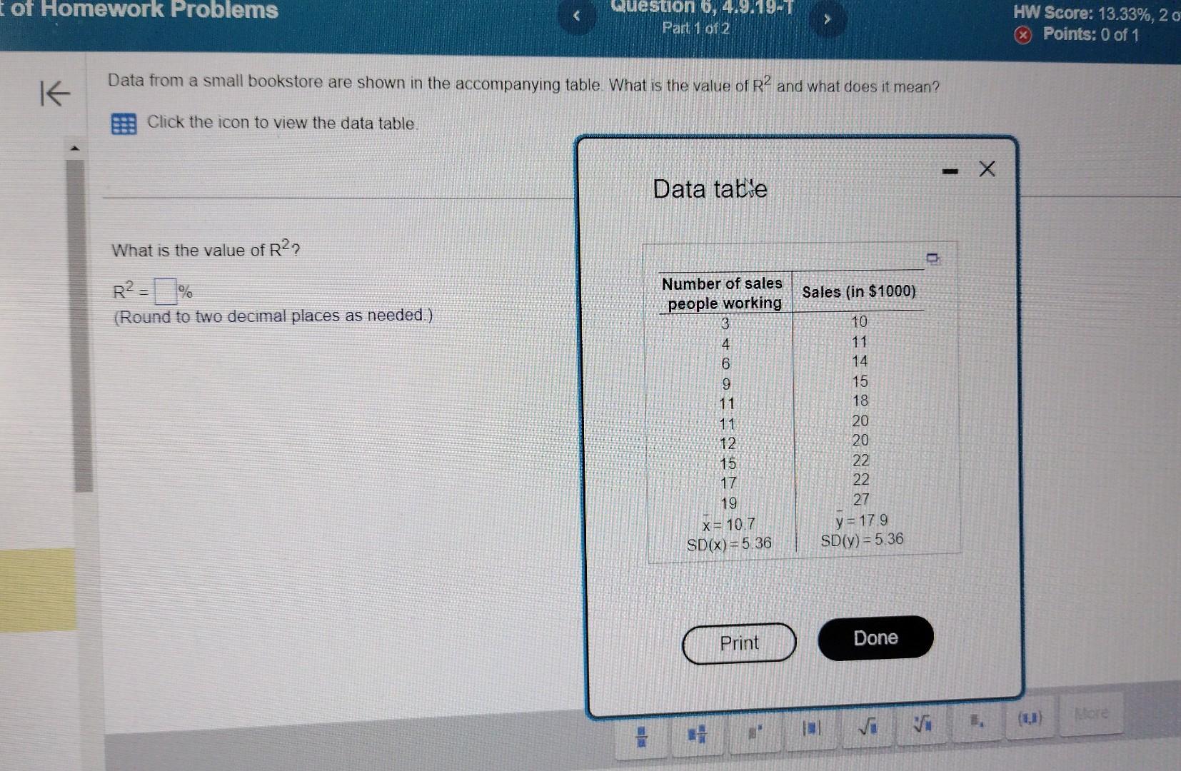 Solved Data from a small bookstore are shown in the | Chegg.com