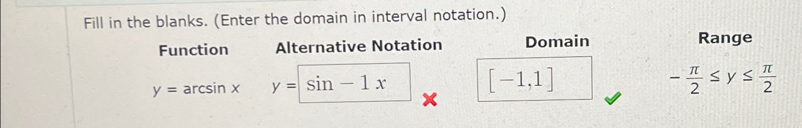 Solved Fill in the blanks. (Enter the domain in interval | Chegg.com