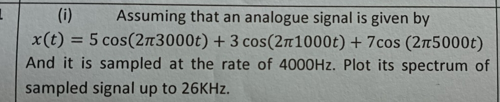 Solved (i) ﻿Assuming that an analogue signal is given by | Chegg.com