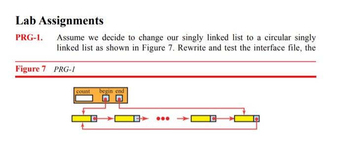 Solved Lab Assignments PRG-1. Assume we decide to change our | Chegg.com