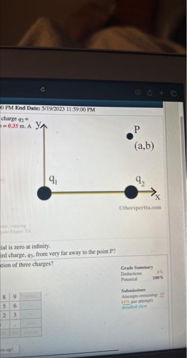 Solved (20\%) Problem 4: Charge q1=InC is located at the | Chegg.com