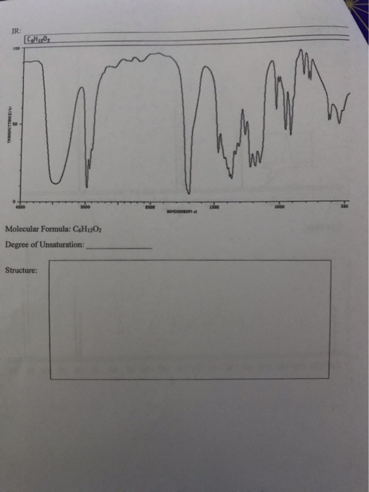 Solved Determine the correct structure for the unknowns | Chegg.com
