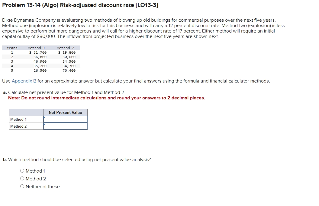 Solved Problem 13-14 (Algo) ﻿Risk-adjusted discount rate | Chegg.com