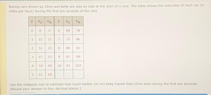 Solved Racing cars driven by Chris and Kelly are side by | Chegg.com