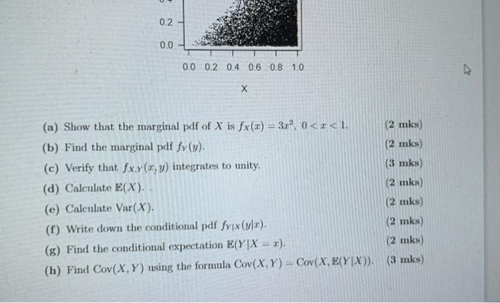 Solved 3. Suppose we have two continuous random variables, X | Chegg.com