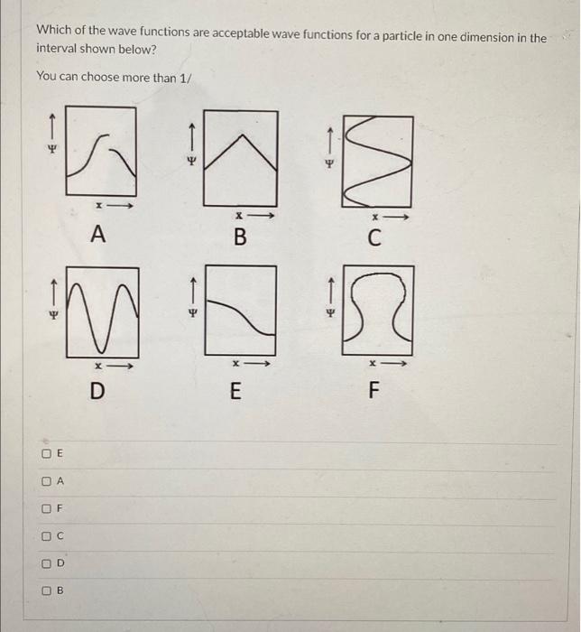 Which of the wave functions are acceptable wave | Chegg.com