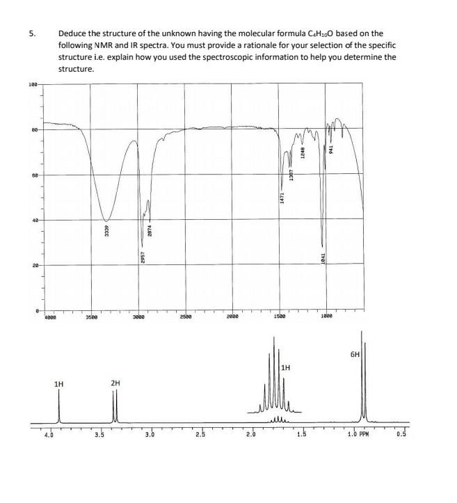 Solved Problem set March 15, 2021 1. Elucidate the structure | Chegg.com
