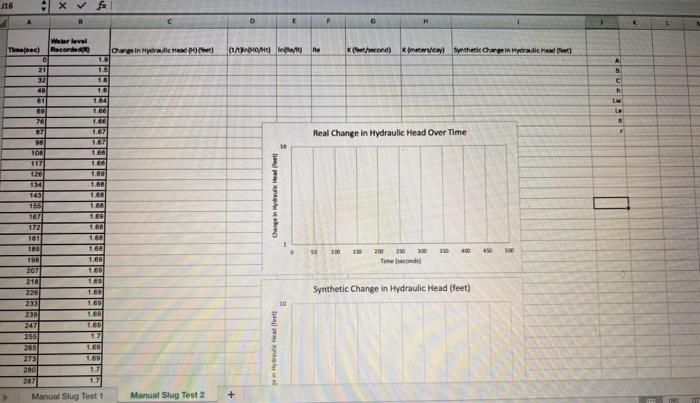 Using Figure 2, complete the diagram for each | Chegg.com