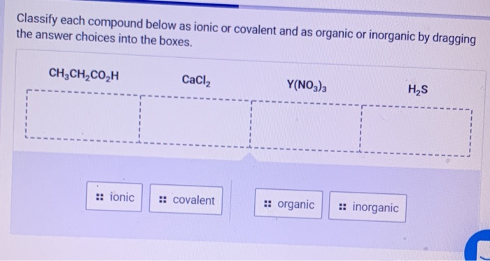 Solved Predict The Charge On The Most Common Monatomic Ion