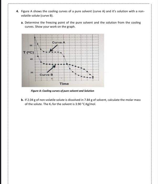 Solved 1. What do you understand by 'Colligative | Chegg.com