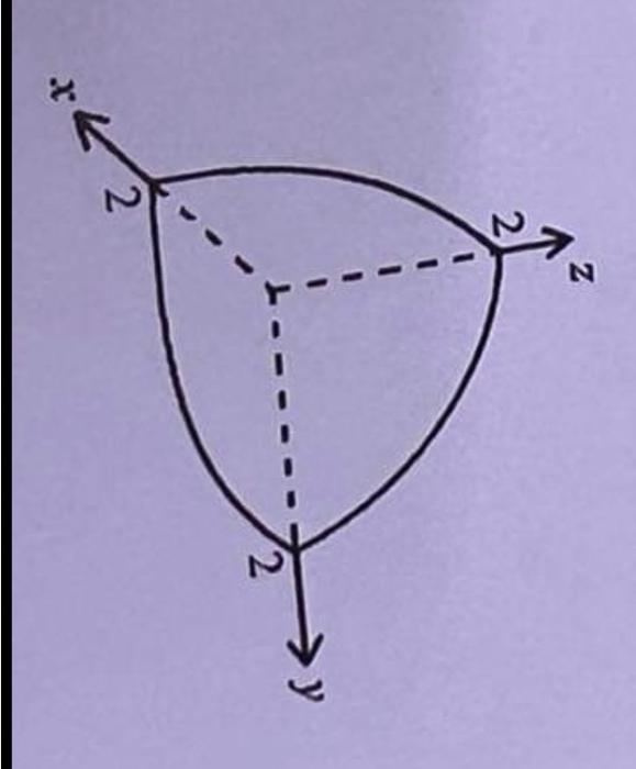 Solved 3a) Explain the motion of (a) a static electron, and | Chegg.com