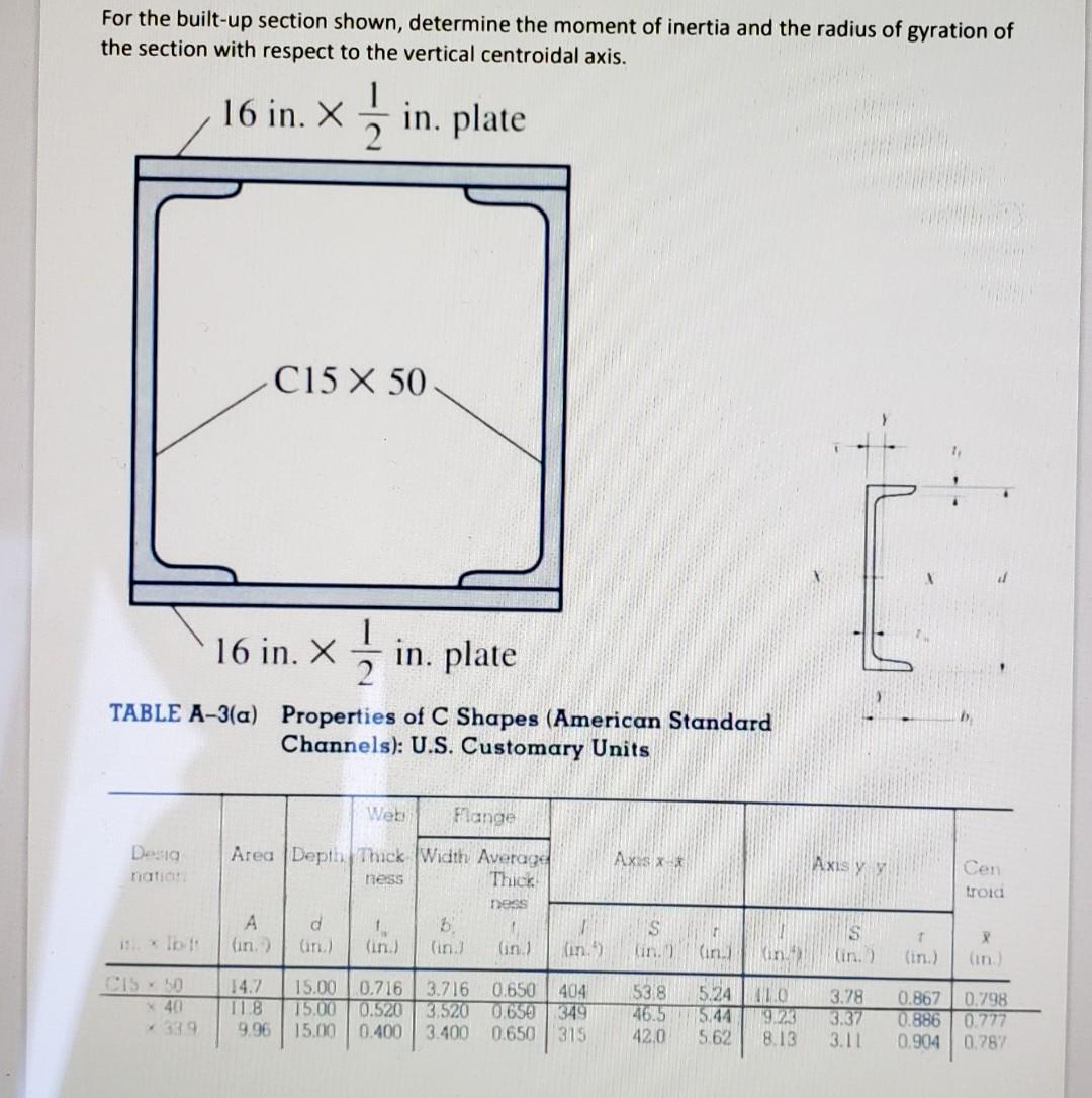 Solved For the built-up section shown, determine the moment | Chegg.com