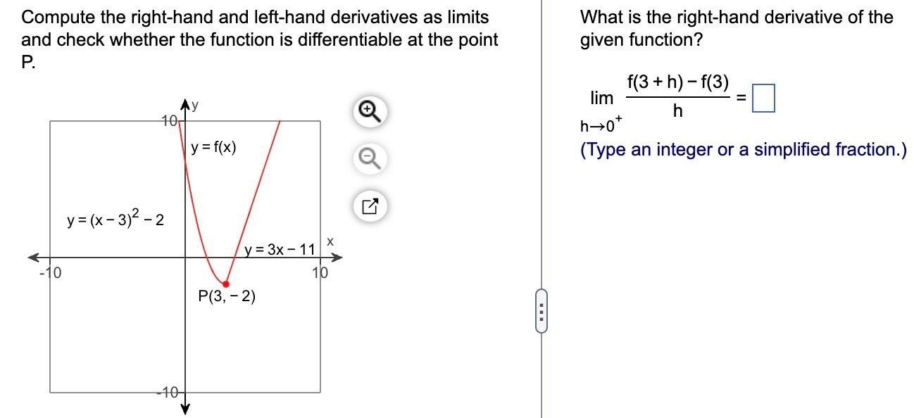 Solved Compute the right-hand and left-hand derivatives as | Chegg.com