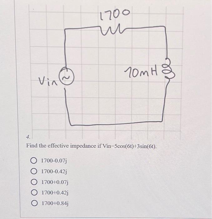 Solved Find the effective impedance if Vin=5cos(6t)+3sin(6t) | Chegg.com
