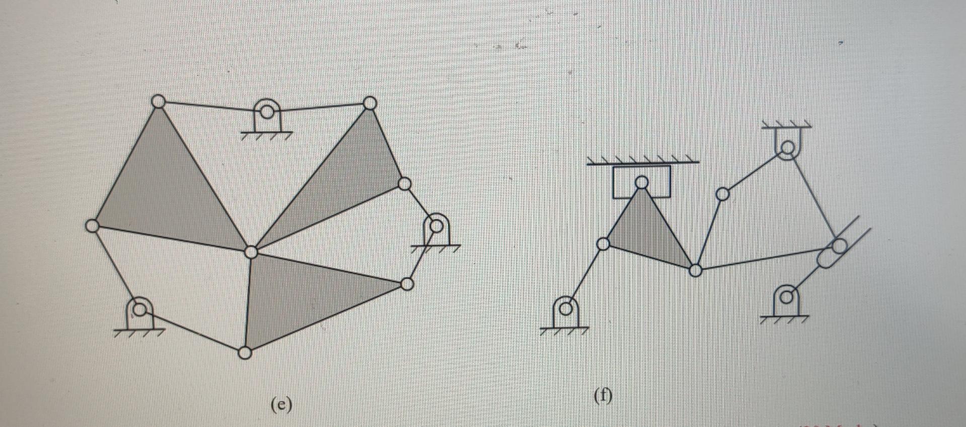 Solved calculate the mobility of the following mechanisms | Chegg.com Solved calculate the mobility of the following mechanisms | Chegg.com