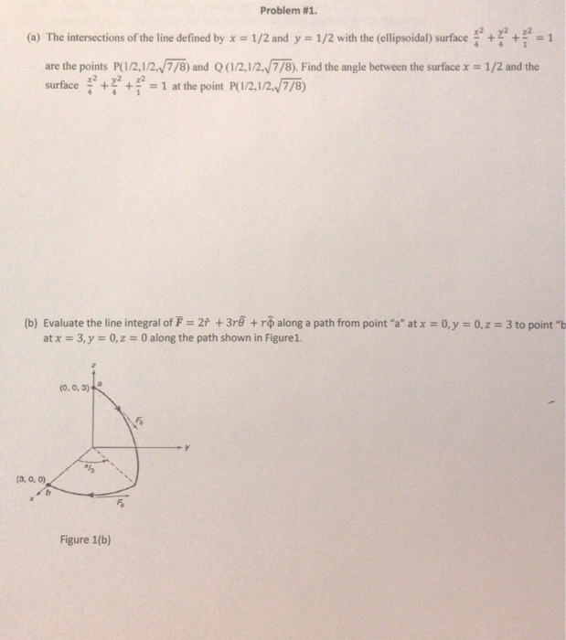 Solved Problem #1 (a) The intersections of the line defined | Chegg.com