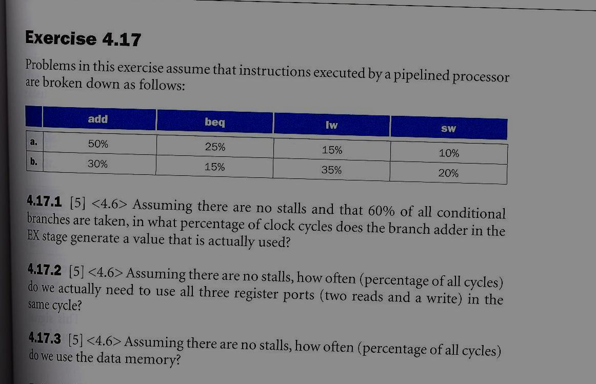 Solved Problems in this exercise assume that instructions | Chegg.com