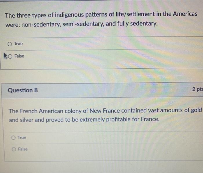 Solved The three types of indigenous patterns of | Chegg.com
