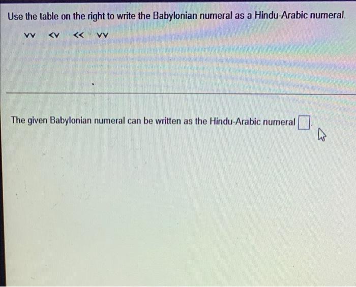 Solved Use the table on the right to write the Babylonian | Chegg.com