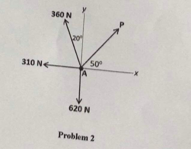 Solved Problem 1 Problem 2 Problem 3 | Chegg.com Solved Problem 1 Problem 2 Problem 3 | Chegg.com