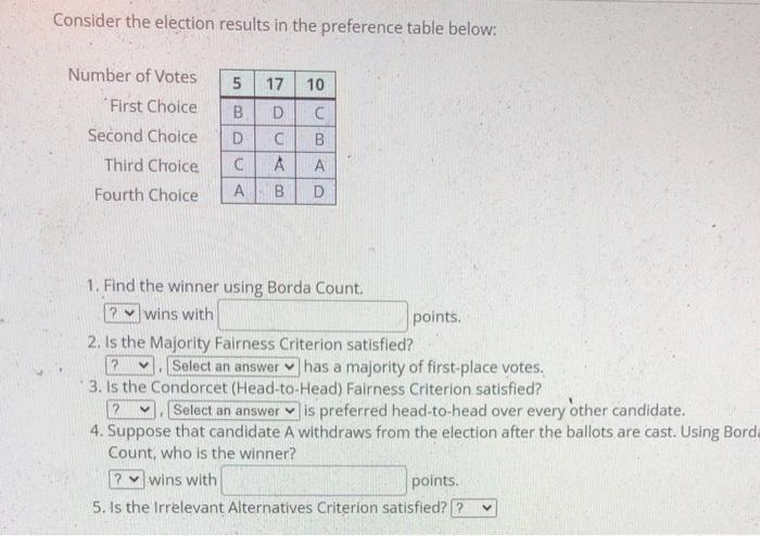 Solved Consider the election results in the preference table | Chegg.com