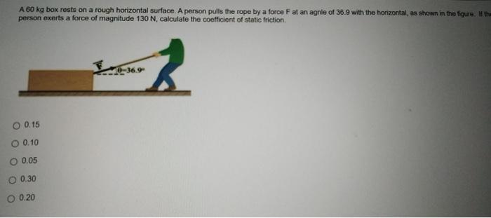 Solved A 60 kg box rests on a rough horizontal surface. A | Chegg.com