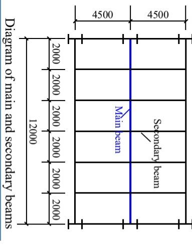 Solved Please use Chinese design code if needed. | Chegg.com
