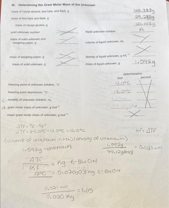 Solved III. Determining the Gram Molar Mass of the Unknown | Chegg.com