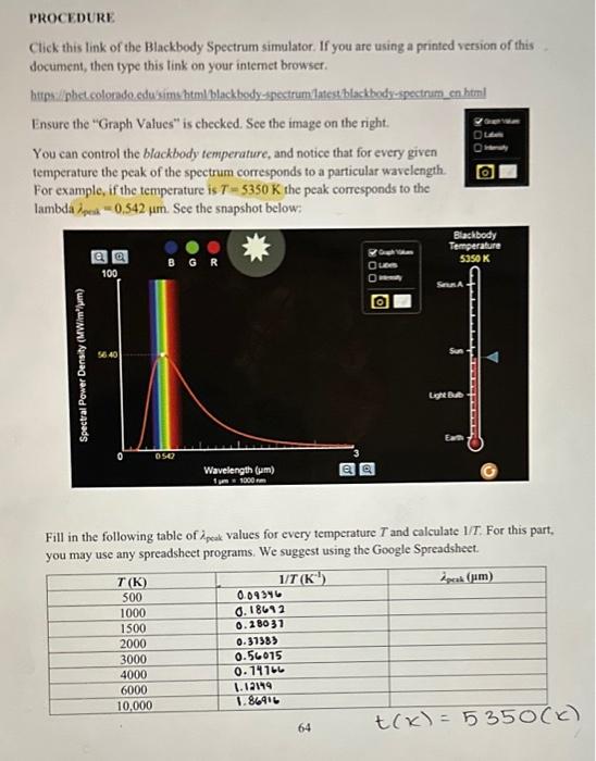 Solved PROCEDURE. Click this link of the Blackbody Spectrum | Chegg.com