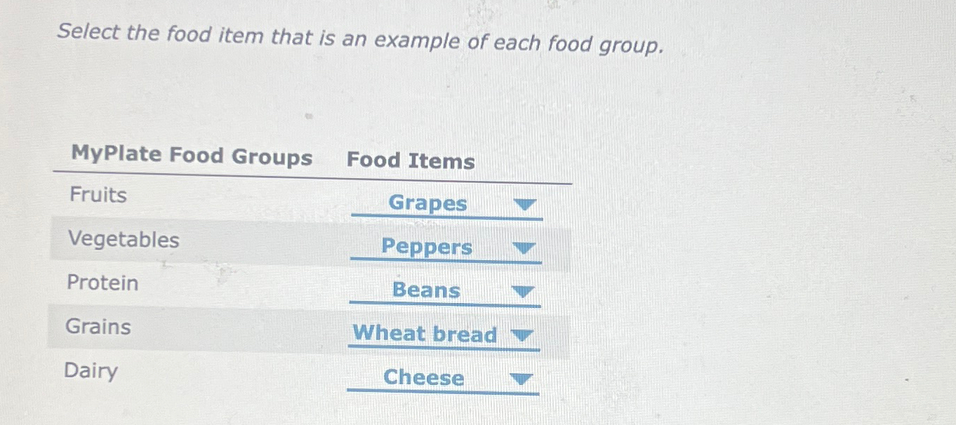 Solved Select the food item that is an example of each food | Chegg.com