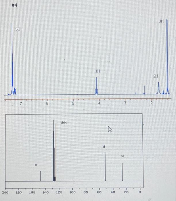 Solved 1. identify the compounds for each group of spectra | Chegg.com