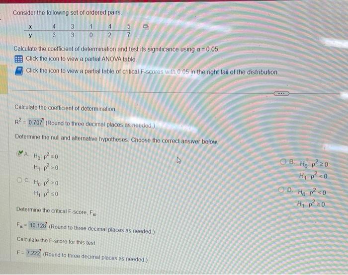 Solved Consider the following set of ordered pairs. | Chegg.com